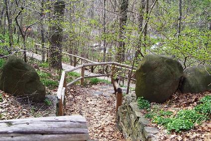 Wave Hill in New York City | Visit A City