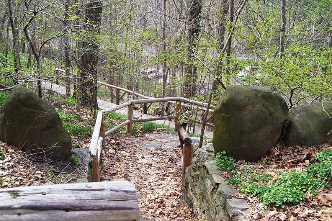 Wave Hill in New York City | Visit A City