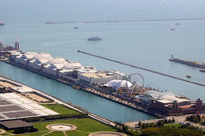 Navy Pier in Chicago | Visit A City