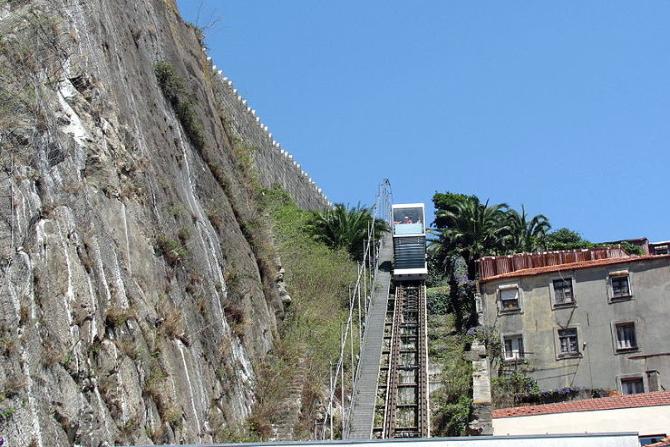 Funicular dos Guindais in Porto | Visit A City
