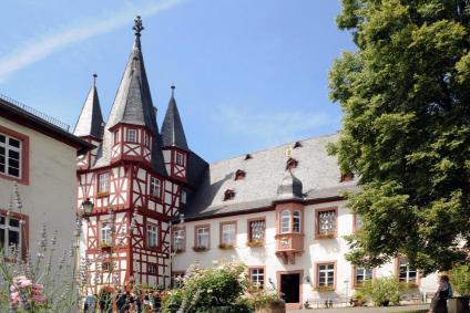 Rudesheim am Rhein Attractions Map | Visit A City